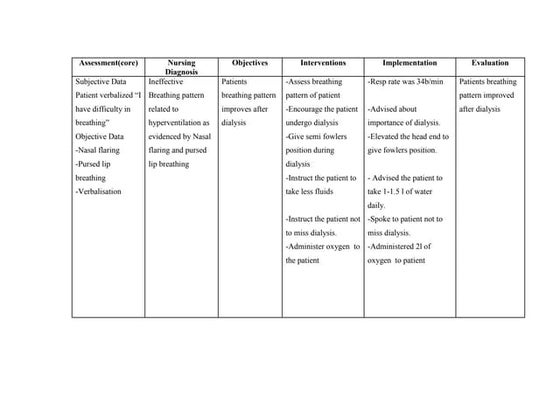 Table of descriptive terms commonly used in charting. | PDF