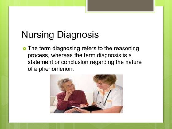 Types of NANDA-I Nursing Diagnosis | PPT