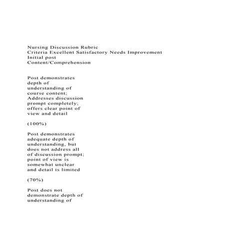 Nursing Discussion Rubric Criteria Excellent Satisfactory .docx
