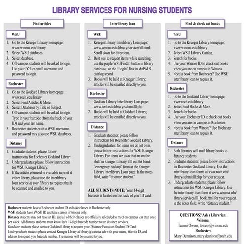 Library Resources for Nursing Students | PPT
