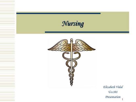 Nursing as a profession | PPT