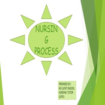 NURSING PROCESS Slideshare by Ulfat Rasool | PPTX