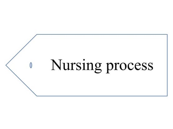 Nursing process ... | PPT