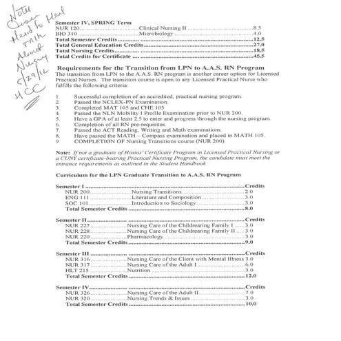 Nursing School Notes | PDF