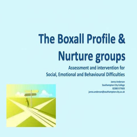 Nurture group-presentation (1) | PPTX
