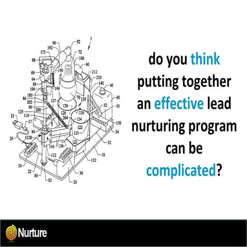 Nurture Pro - The Simplest Lead Nurturing Solution Yet | PPT | Email ...