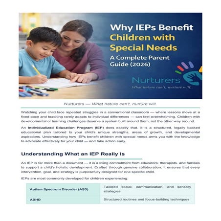 IEP individualized education plan | PPTX