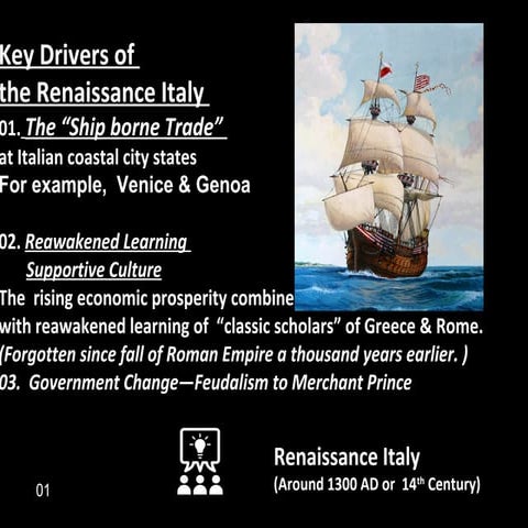Classical Rome | PPT