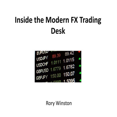 The Modern FX Desk | PPT