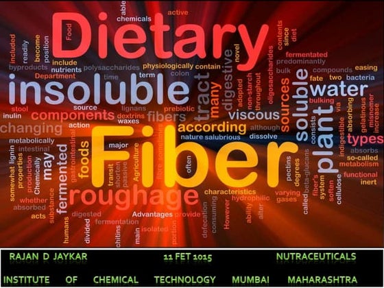 Dietary fiber | PPT