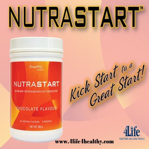 Nutrastart product briefing-4life | PPT