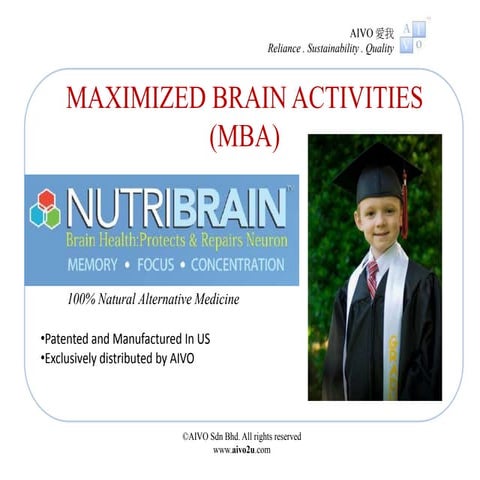 Maximised Brain Activities (MBA) with Nutribrain | PPT