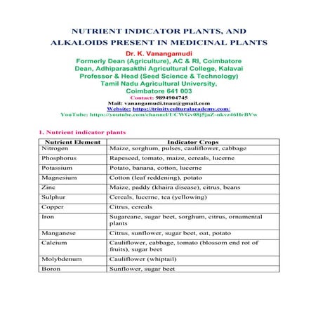 Nutrient indicator plants and alkaloids in medicinal plants.pdf
