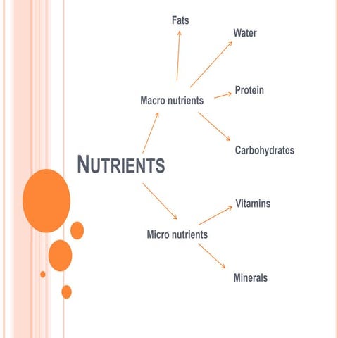 Nutrients | PPTX | Healthy Cooking and Eating | Food & Drink