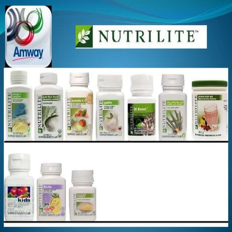 Nutrilite2 | PPT | Free Download