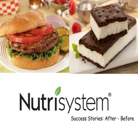 Nutrisystem Success Stories: After - Before | PPT | Reality TV | Genres