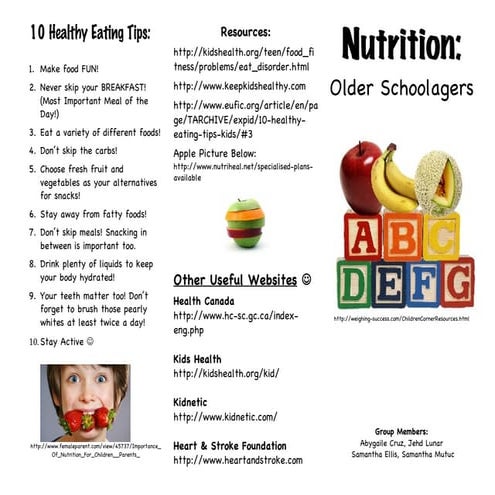 Eating Well With Myplate Trifold Brochure Buy Nutrition Pamphlet