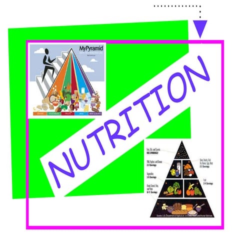 nutrition.ppt