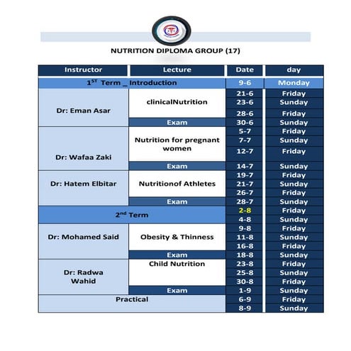 Nutrition 1د حاتم البيطار محاضر طبي 7 table.pdf
