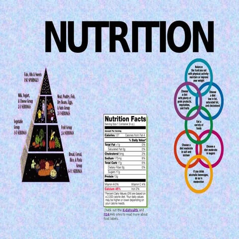 Nutrition 2 | PPT