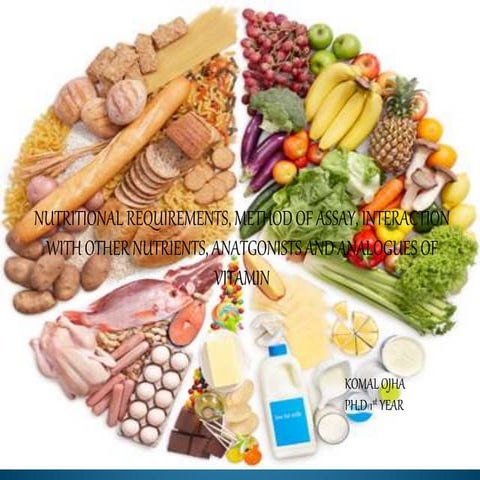 Recommended Dietary Allowances | PDF