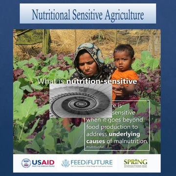 Nutritional Sensitive Farming (Agriculture) | PPT