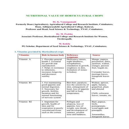 NUTRITIONAL VALUE OF HORTICULTURAL CROPS | PDF