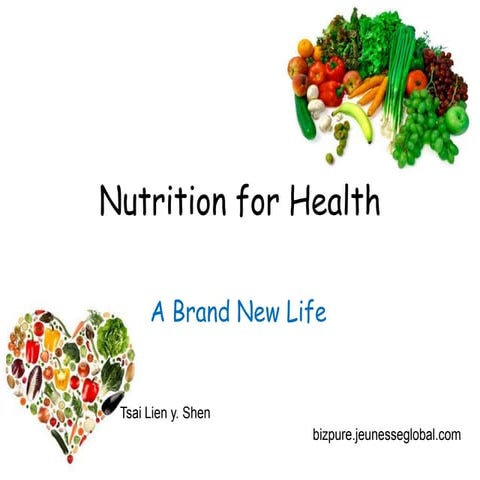 Presentation on Healthy Eating | PPT