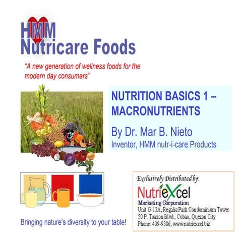 Nutrition Basic 1 Macronutrients | PPT