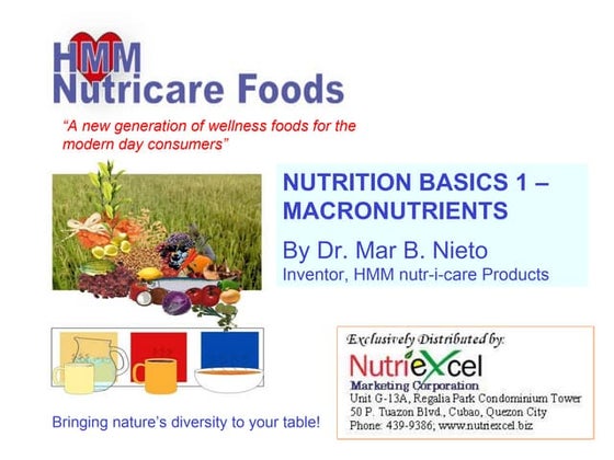 6.9 macronutrients and micronutrients in plants | PPTX | Nutrition ...