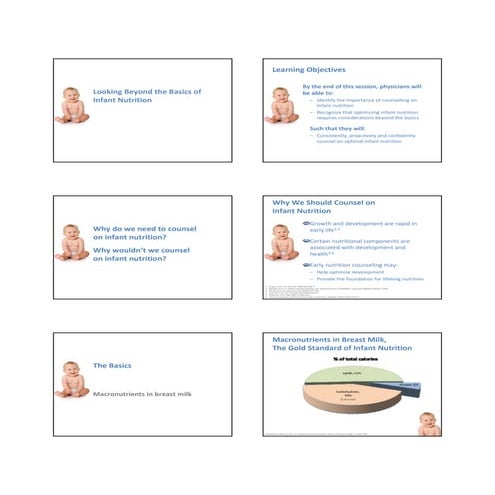 Nutrition che slide handout 6 per page e | PDF