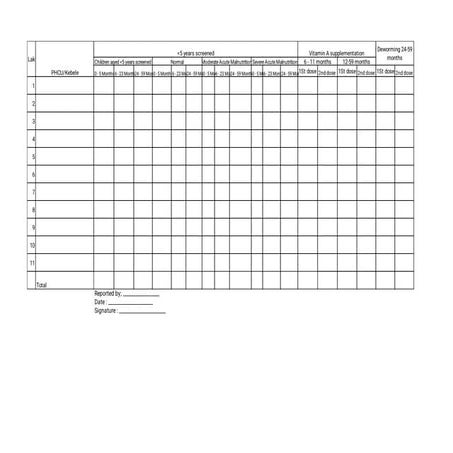 Chiro Town Nutrition EPI update tally sheet.PDF