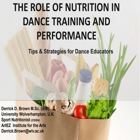 Nutrition strategies for dance educators | PPTX
