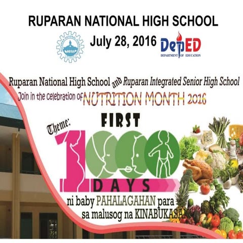 Nutrition month quiz ball 2016 | PPSX