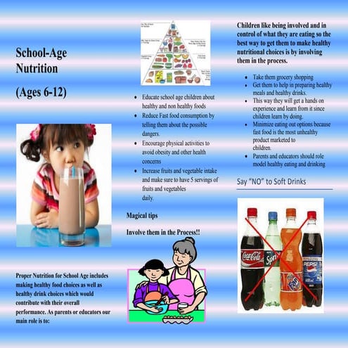 Nutrition pamphlet | DOCX