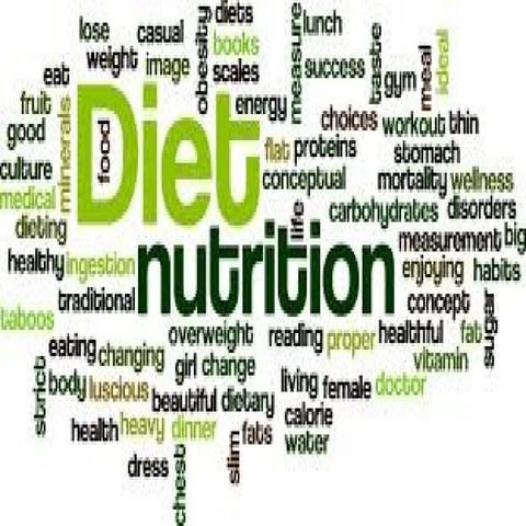 Nutrition ppt sample | PPTX