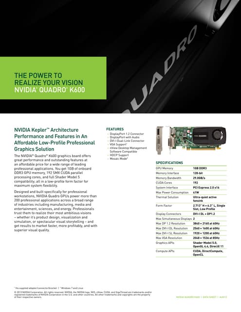 AMD Unified Video Decoder | PDF