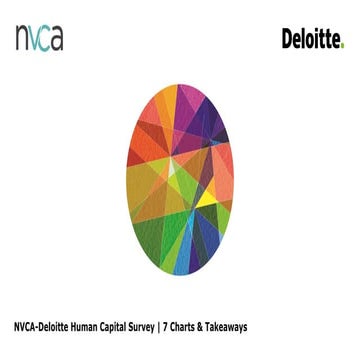 NVCA-Deloitte Human Capital Survey, Second Edition | PDF