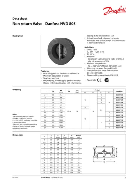 viscometer | PDF