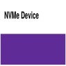 NVMe device | PPTX