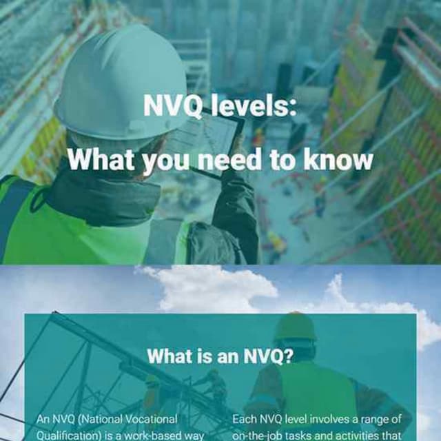 Nvq levels what you need to know