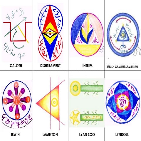 Apometria quântica | PPT