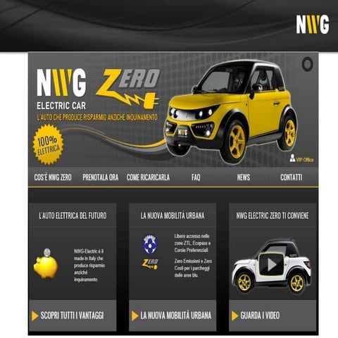 NWG Electric Car Zero | PPTX