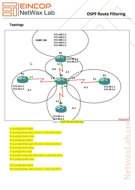 OSPF (open shortest path first) part iii | PDF