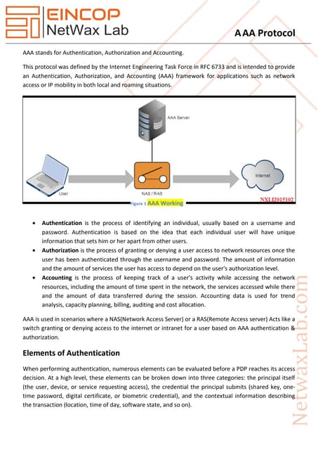 Authentication Authorization Accounting Aaa Slides