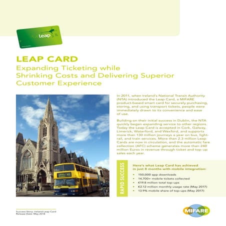 NTA's Leap Card - Expanding Ticketing while Shrinking Costs | PDF