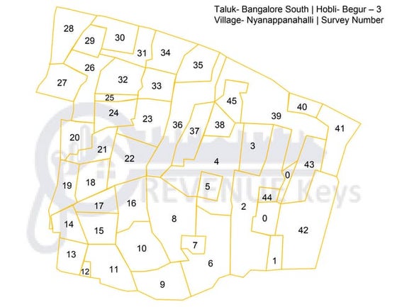 Begur-Sketch For Survey_Revenue-keys Bangalore | PDF | Drawing and ...