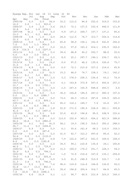 Forane 404a-pressure-temperature-chart | PDF