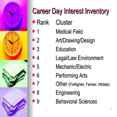 Careers in Insurance | PPT