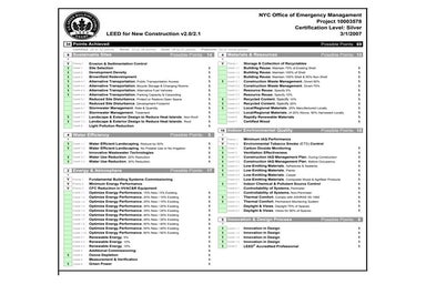 Leed Points Checklist